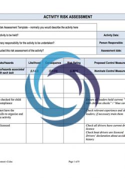 Churches Child Activity Risk Assessment Template - Baptist Insurance